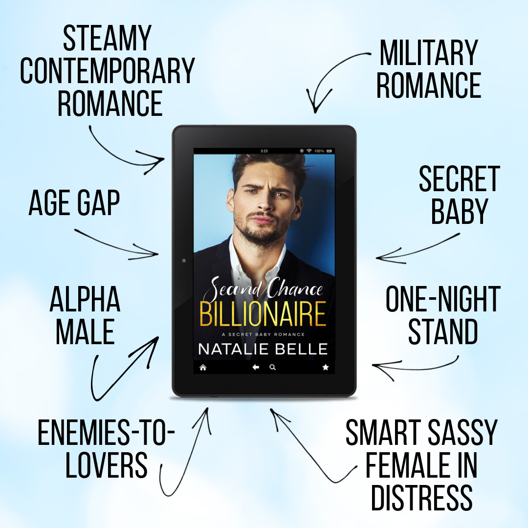 Reading Order - Natal Iebelle Author